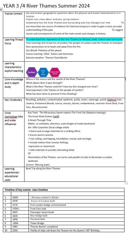 Henley Primary School - Classes