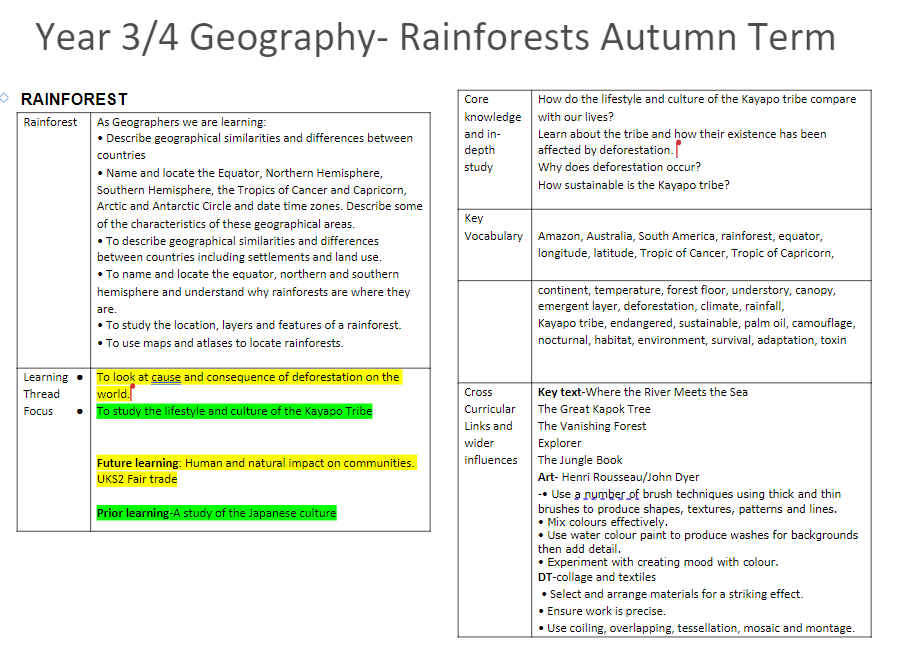Henley Primary School - Classes